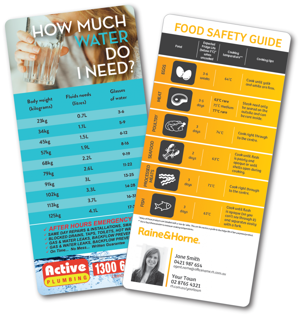 Buy Standard DL Kitchen Fridge Magnet - Australia